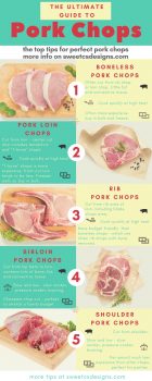 The Ultimate Guide To Pork Chops - Sweet Cs Designs